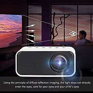 Mini Projector, HD LED Micro Mobile Phone Same Screen, 110x90x50mm Portable Projector for Laptop TV Phone Tablet(White)