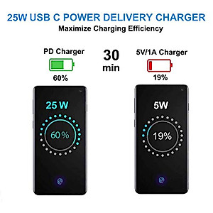Samsung USB-C Super Fast Charging Power Adapter-25W PD Charger Block for Samsung Galaxy S23 Ultra/S23/S23+/S22/S22 Ultra/S22+/Note 20/S20/S21/S10, Galaxy Tab S7/S8(2 Pack)