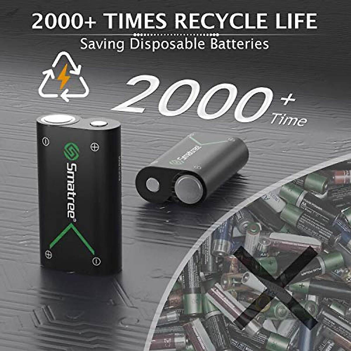 Smatree Controller Battery Compatible for Xbox Series X|S/Xbox One/Xbox One S/Xbox One X/Xbox One Elite Wireless Controller, 2 Pack Rechargeable Batteries with Charger(Patent Protection)