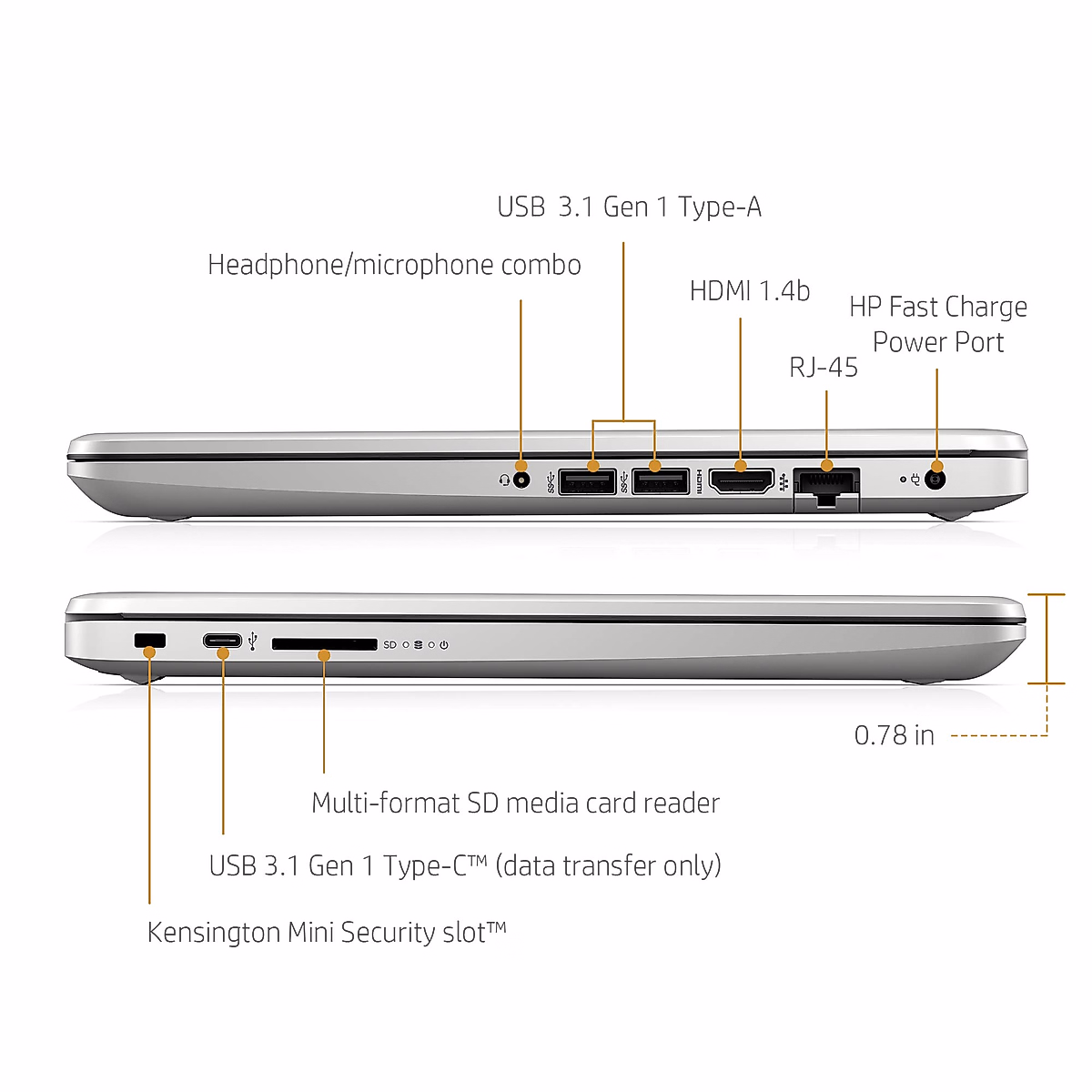 HP 14" HD AMD Ryzen 3 3.5GHz 4GB 128GB SSD Radeon Vega 3 Webcam Windows 10 Laptop