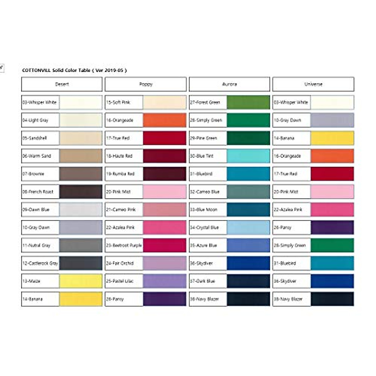 COTTONVILL 20COUNT Cotton Solid Quilting Fabric (2.5inch Strip, 23-Beetroot Purple)