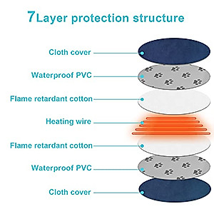 GPLOPET Cat Heating pad 18x18inches pet Heating pad for Cats Waterproof Smart Thermostat Switch, Adjustable Puppy Dog Heating pad mat Chew Resistant Steel Cord Complimentary Two Fabric Cover