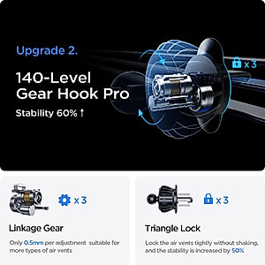 LISEN Magnetic Car Mount, [Easily Install] Car Phone Holder Mount [6 Strong Magnets] Cell Phone Holder for Car [Case Friendly] iPhone Car Holder Metal Plate Sprada