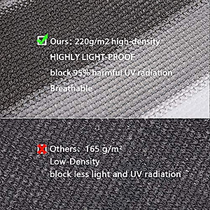 Sekey 2.46'×16.5' Balcony Privacy Screen Balcony Cover HDPE 220 g/m², Slightly Transparent Wind, with Eyelets, Nylon Cable Ties and Cord, Gray Stripes