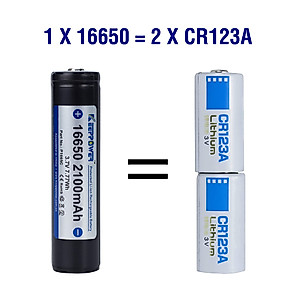 Keeppower 16650 Protected Li-ion Battery Rechargeable 3.7V 2100mAh 7.77Wh Replacement for CR123A Batteries (2 Pack)