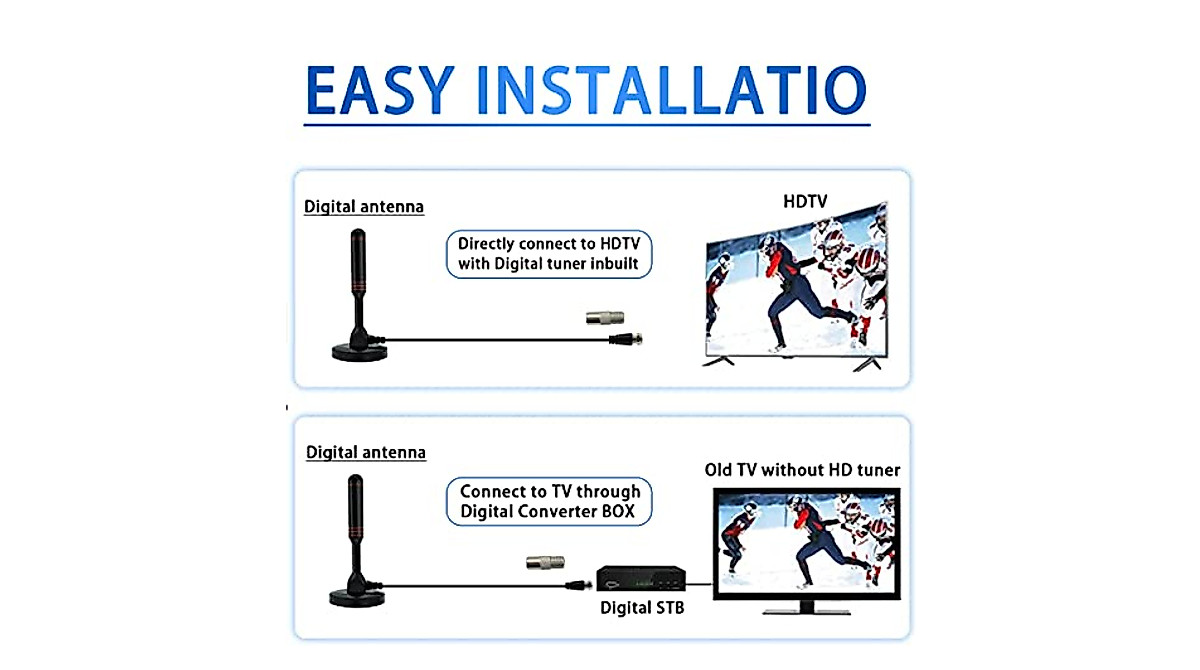 Powerful HDTV Antenna with 60+ Mile Range - Supports 4K & 8K