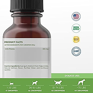 Milk Thistle for Dogs and Cats – Liver Support for Dogs and Cats, Milk Thistle Liver Detox, Dog Liver Supplement, Supplements for Dogs and Cats, Cat and Dog Detox – 2oz (60ml)