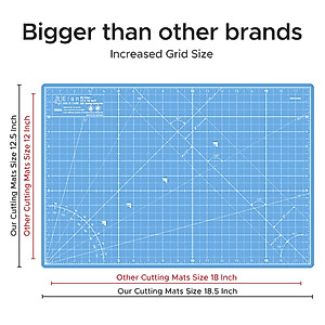 Elan Cutting Mat A3 Blue, 5-Ply Craft Mat, Self Healing Cutting Mat 18x12, Craft Cutting Board, Art Mat, Imperial Sewing Mat, Quilting Mat, Hobby Mat, for Sewing, Quilting, Quilting supplies