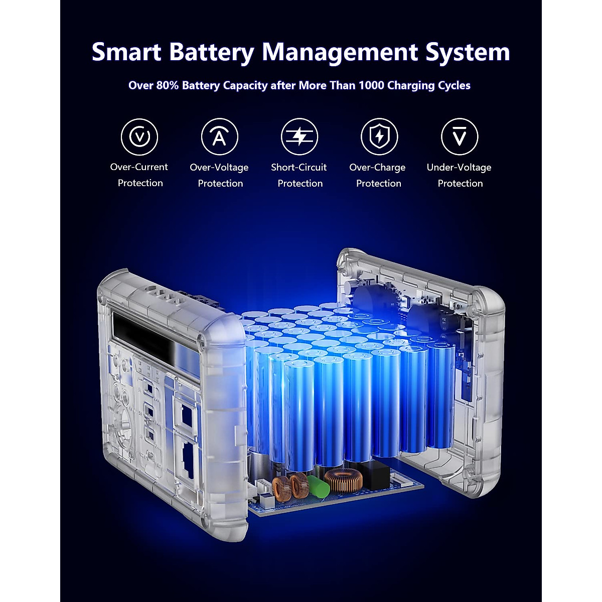 Portable Power Station 300W, Lumopal 298Wh Solar Generator IP63 Waterproof Super Quiet with PD 100W USB-C/ 120V AC Pure Sine Wave Outlet, Backup Lithium Battery for Camping Home Blackout (500W PEAK)