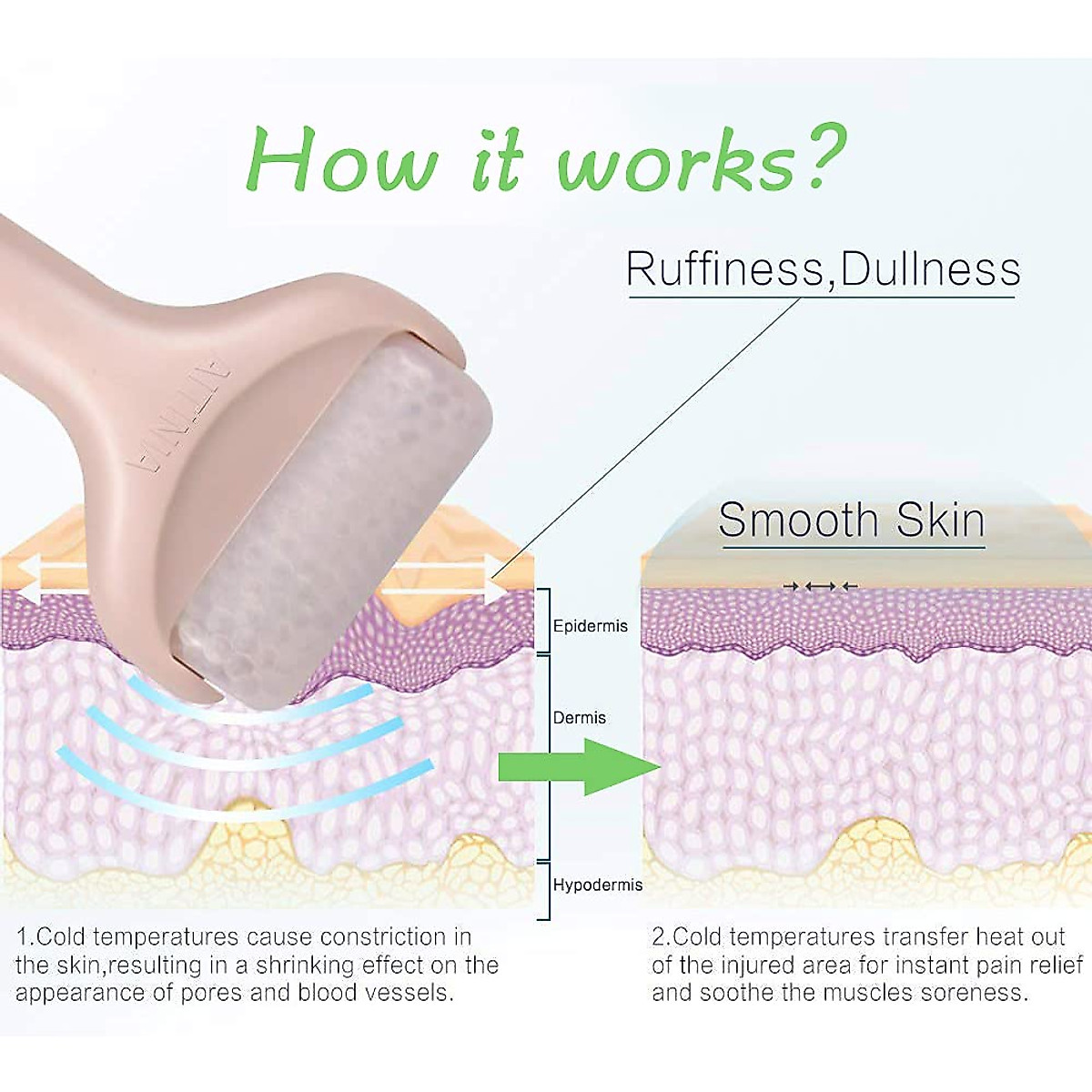 AITINIA Ice Roller Face Roller Massager for Puffiness Relief Pain and Minor Injury Beauty Products to Tighten Pores Whiten Skin