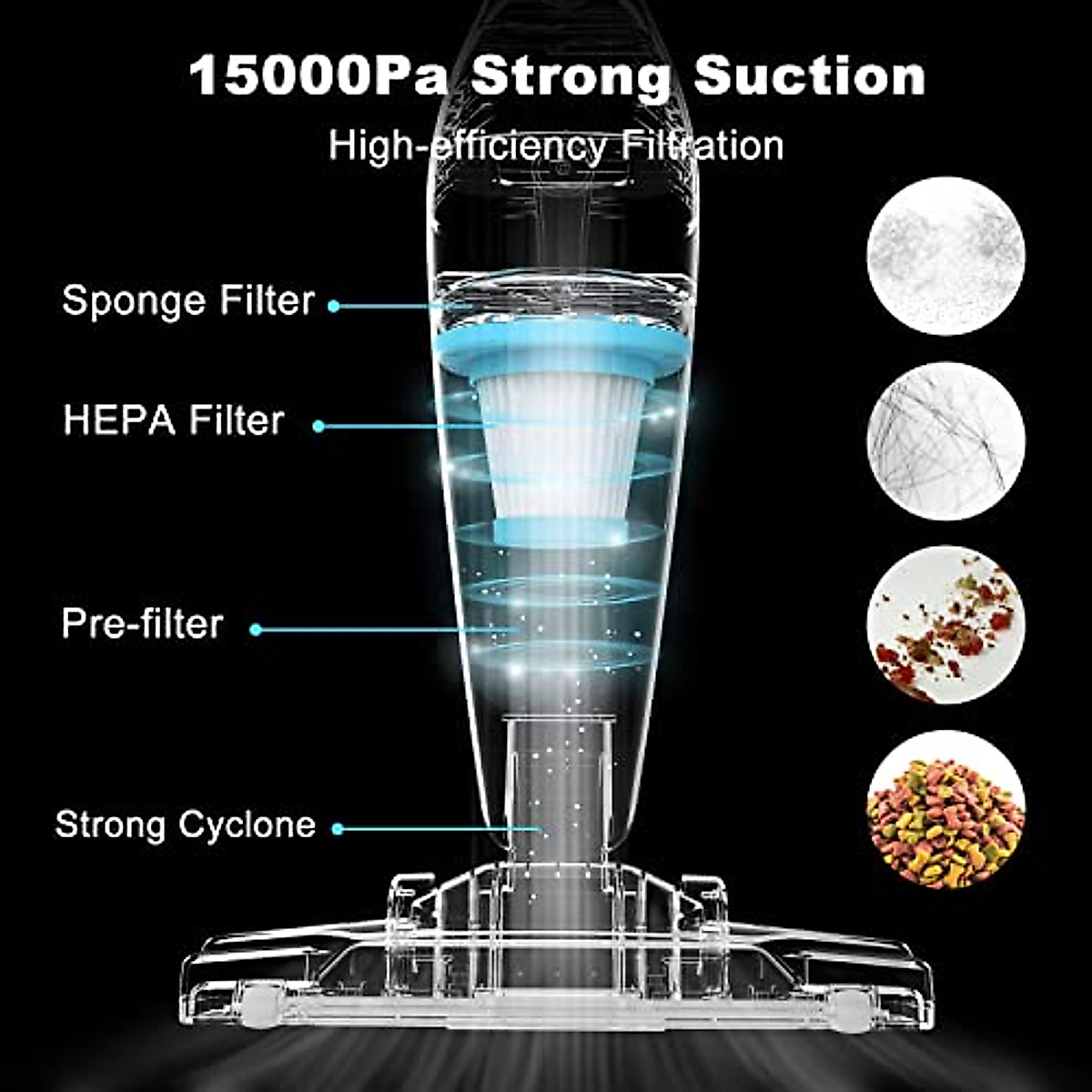 Intercleaner Corded Vacuum Cleaner, 15KPa Powerful Suction with 600W Motor, 4 in 1 Lightweight Bagless Stick Vacuum with Handheld, Ultra Quiet, for Hardwood Floor Carpet Car Pet Hair