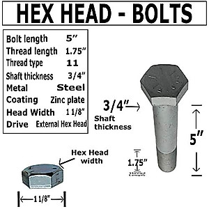 3/4" x 11-5" - Quality Grade 8 Steel - Hex Head Shear Bolt Screw - Partial Thread - (5)