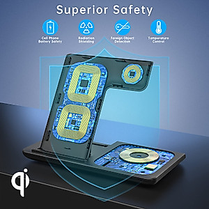 Wireless Charger, 3 in 1 Fast Wireless Charging Station Dock Compatible with iPhone 13/12/11/Pro/XS/XR/X/SE/8/8 Plus, 18W Wireless Charger Stand Compatible with Apple Watch Series 6/5/4/3/2/AirPods