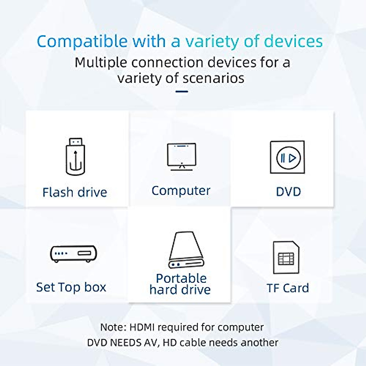 Viinice Mini Portable Video Projector, 1080P Full HD Support 6500 Lumens 100'' Display And 30,000 Hrs LED Projector Compatible with HDMI/USB/SD/AV/VGA for Home Theater,White 4K laser projector with wi