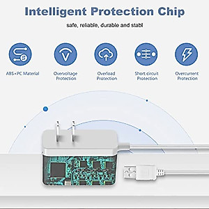 SGEOYPIL 5V Charger for Monitor Unit, Safety Power Cord Compatible with Infant Optics Baby Monitor DXR-8 PRO Replacement Original Monitor Adapter Charger Cable —— Not Fit Camera or DXR-8 and Motorola