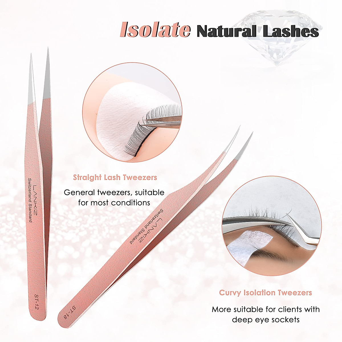 LANKIZ Eyelash Extension Tweezers Set 5 PCS for Eyelash Extensions Stainless Steel Lash Tweezers for Volume Lash Extensions-Rose Gold pinzas para pestaas pelo a pelo