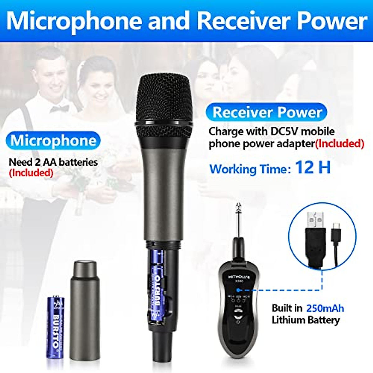KITHOUSE Wireless Microphone-2.4GHz Metal Dual Handheld-Cordless Dynamic-Mic System-with Rechargeable Receiver-for Karaoke,Party,Speech,Meeting,Recoring,Wedding,Class Use-Auto Connect