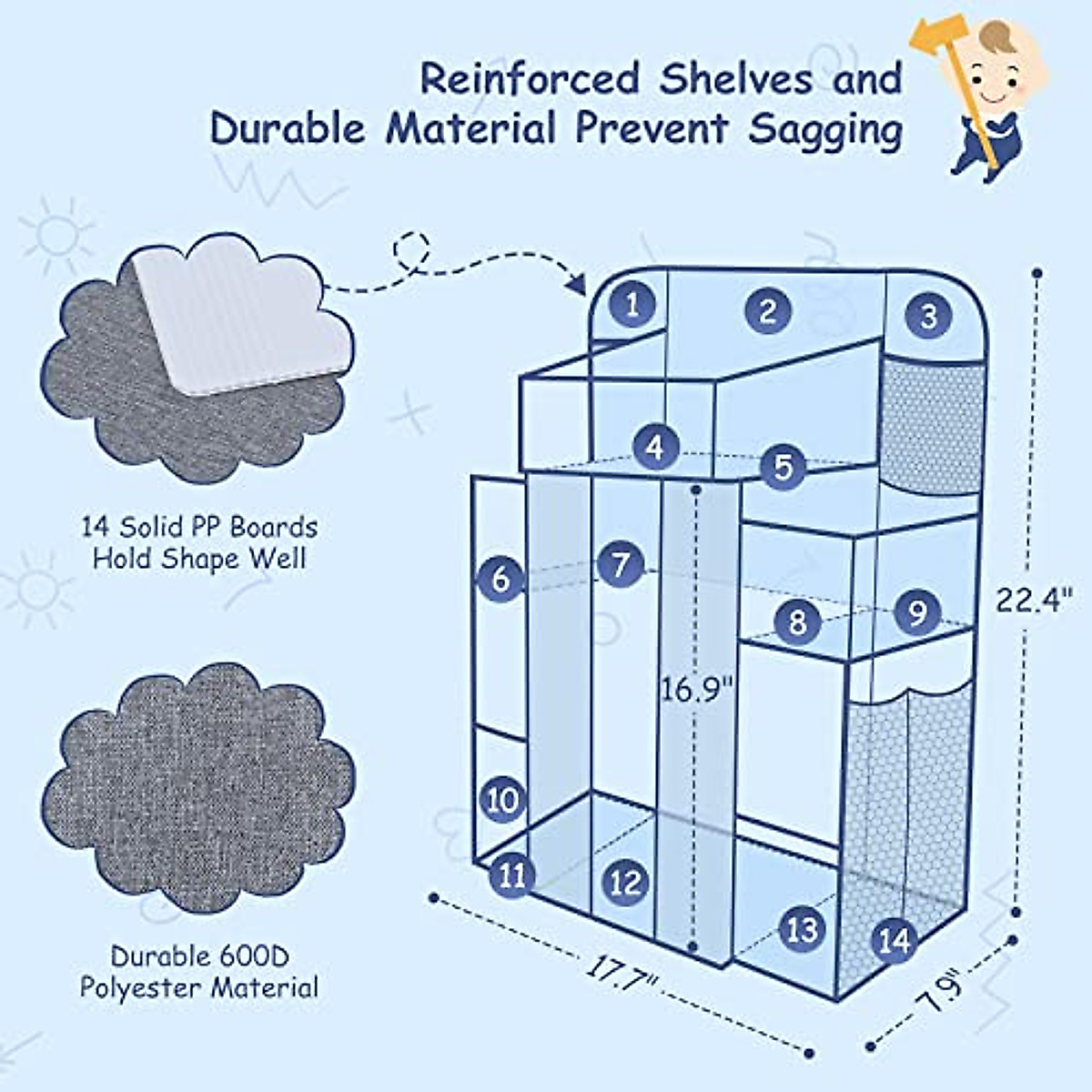 Maliton XL Hanging Diaper Caddy Organizer for Changing Table, Crib Diaper Organizer for Baby Stuff, Pack n Play Nursery Organizer, Baby Accessories for Newborn, Baby Shower Gifts(Grey)