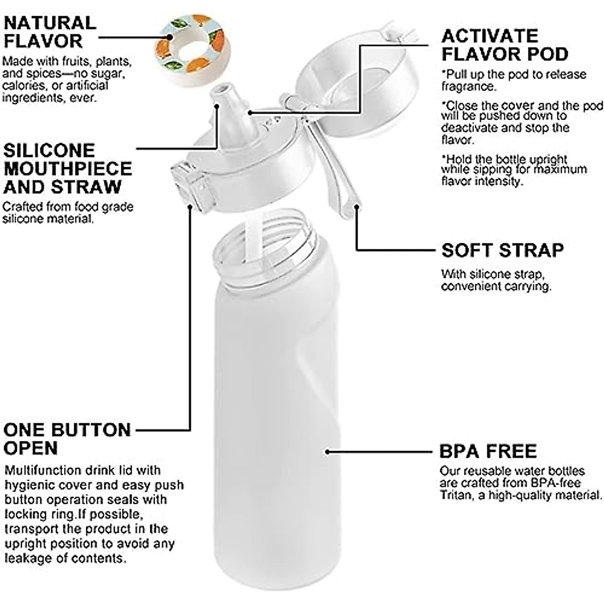 Rhea & Co. Scented Infusion Fruit Fragrance Water Bottle, Water Bottle with One Mystery Flavor Pod - 650ml (Blue +1 Free Pod)