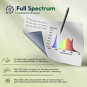 FREELICHT 1 Pack 4ft LED Grow Light, 60W (350W Equivalent), Sunlike Full Spectrum Integrated Plant Light for Hydroponic Indoor Plant Seedling Veg and Flower, Plug in with On/Off Switch