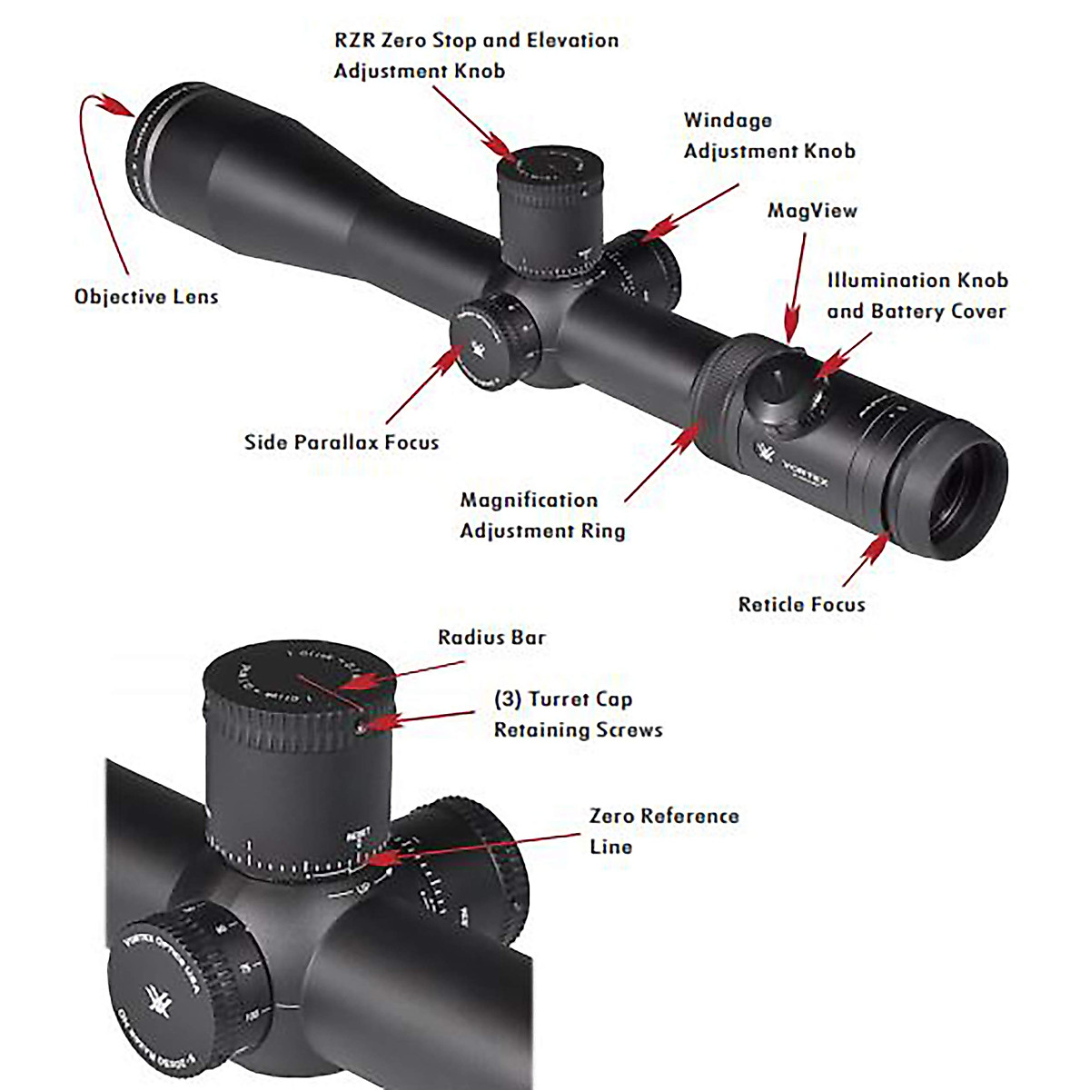 Vortex Optics Razor HD 5-20x50 FFP Riflescope EBR-2B MOA