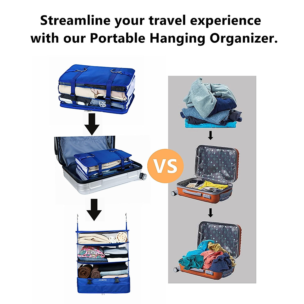CHOBOND Travel Luggage Organizer Portable Hanging Travel Shelves Bag Multiple Compartments Packing Cube Organizer for Carry on Closet Suitcase Gray