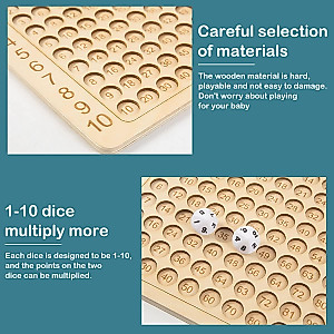 HOTBEST Wooden Math Multiplication Board Montessori Children Counting Toy Educational Multiplication Board Game Wooden Math Blocks Board for Toddlers Kids Over 3 Years Old