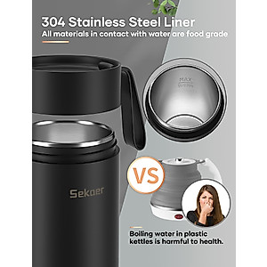 Sekaer Small Travel Portable Electric Kettle, Mini Tea Kettle Hot Water Boiler, 0.5L & 500Watts, with 4 Variable Presets and 304 Stainless Steel, SKE-850B