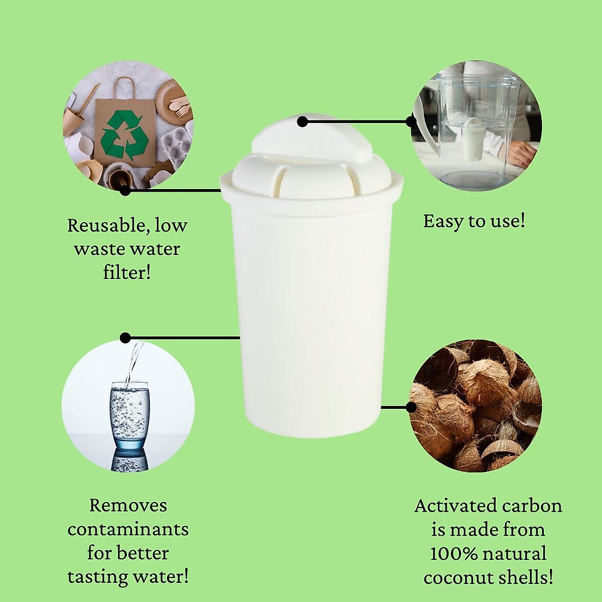 Fil₂R Reusable Replacement Water Filter Bundle with 5 Replacements Compatible with Brita and PUR Water Pitchers