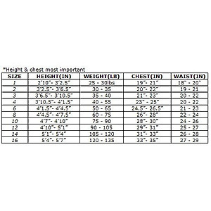 O'Neill Epic 3/2 mm Back Zip Full Wetsuit Black/Gunmetal/Black 2XL (6'0"-6'2", 210-230 lbs)