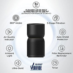 TCL Breeva A3 Air Purifier for Home Bedroom with Ionizer Up to 1230 ft², Auto Mode, H13 True HEPA Filter, 26db Quiet Air Cleaner Filter 99.97% Allergies Smoke Odor Pet Hair Dust Pollen Mold