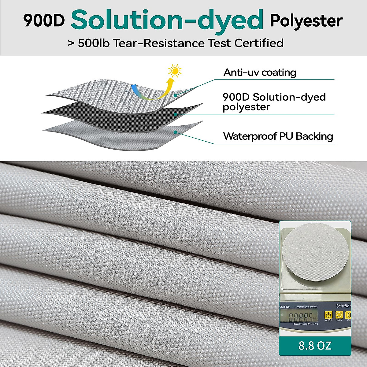 Tuszom Boat Cover 900D Marine Grade Polyester Canvas Trailerable Full Size Boat Cover with Motor Cover for V-Hull Runabouts Outboards and I/O Bass Boats, Fits 17' - 19' L, UP to 96" W