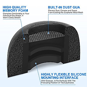 Premium Memory Foam Tips Replacement for Samsung Galaxy Buds pro. No Silicone Eartips Pain.odesoy pro Ear Tips Fit in The Charging Case, (S/M/L, Black,3 Pairs)