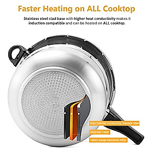 Fulgutonit 16 Quart Pressure Cooker, 10 Psi Induction Compatible Pressure Canner w/Stainless Steel Honeycomb Base, Heavy Gauge Aluminum, Quality Steamer Rack Included