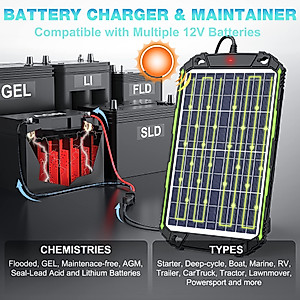 Sun Energise 10W 12V Solar Powered Battery Charger & Maintainer, Built-in Smart MPPT Charge Controller, Waterproof 10 Watt 12 Volt Solar Panel Trickle Charging Kits for Car Auto Boat RV Marine Trailer