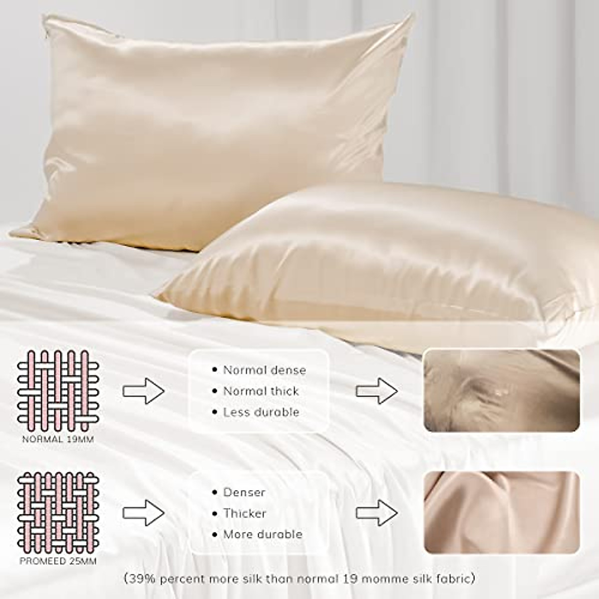 PROMEED Highest Grade 6A Mulberry Silk Pillowcase 25 Momme for Hair and Skin, Both Sides Premium Pure Silk, Anti-Allergy, Anti-Frizz (Queen 20"x30", Champagne)