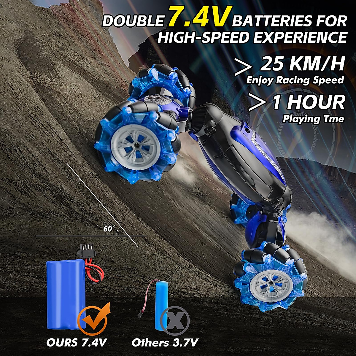 KB KAIBO Gesture RC Cars, 25KM/H Remote Control Car for Boys, Hand Controlled Rc Car, Gesture Sensing RC Stunt Car, Toys for Boys Age 6-8,Ideas Birthday Gifts for 8 9 10 11 12 Year Old Boys