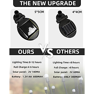 Solar Powered Firefly Lights, 10 LED Light Bulbs, Outdoor Waterproof Starburst Swaying Solar Garden Lights, Solar Decorative Lights for Pathway Yard Patio Landscape (1 Pack)