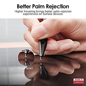 RENAISSER Raphael 520 Stylus for Surface, Designed in Houston, Made in Taiwan, 4096 Pressure Sensitivity, Compatible with New Surface Pro 9 & Pro 8/Laptop 5, Rechargeable