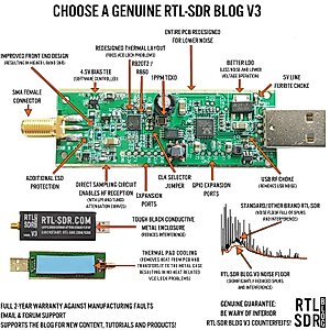 RTL-SDR Blog V3 R860 RTL2832U RTLSDR 1PPM TCXO SMA Software Defined Radio (Dongle Only)
