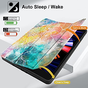 DONGKE Case Compatible with iPad 10.2 Inch 2021 2020 2019 iPad 9th/8th/7th Generation with Pencil Holder, Slim Stand Protective Case with Soft TPU Back, Auto Sleep/Wake Cover, Galaxy Manada