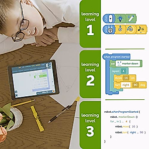 iRobot Root rt0 Coding Robot: Programmable STEM Toy for Kids 6+, Ideal for Creative Play Through Art, Music, & Code , White