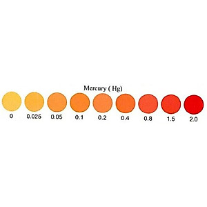 Osumex Heavy Metal Test Kit for Humans 5 Pack Heavy Metals Test – At Home Heavy Metal Urine Test Kit, Mercury Test Kit for Humans, Arsenic Testing Kit Cadmium Tester with Option to Choose Other Metals