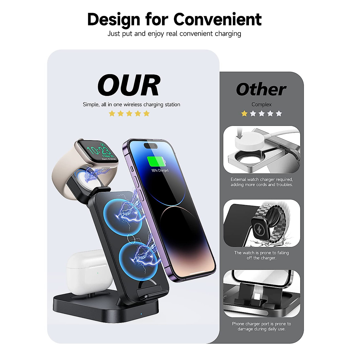 Conido Wireless Charging Station, 18W Fast 3 in 1 Wireless Charging Station for Multiple Devices Apple, Wireless Charger Stand for iPhone Apple Watch Airpods, iPhone Charging Station Dock Black