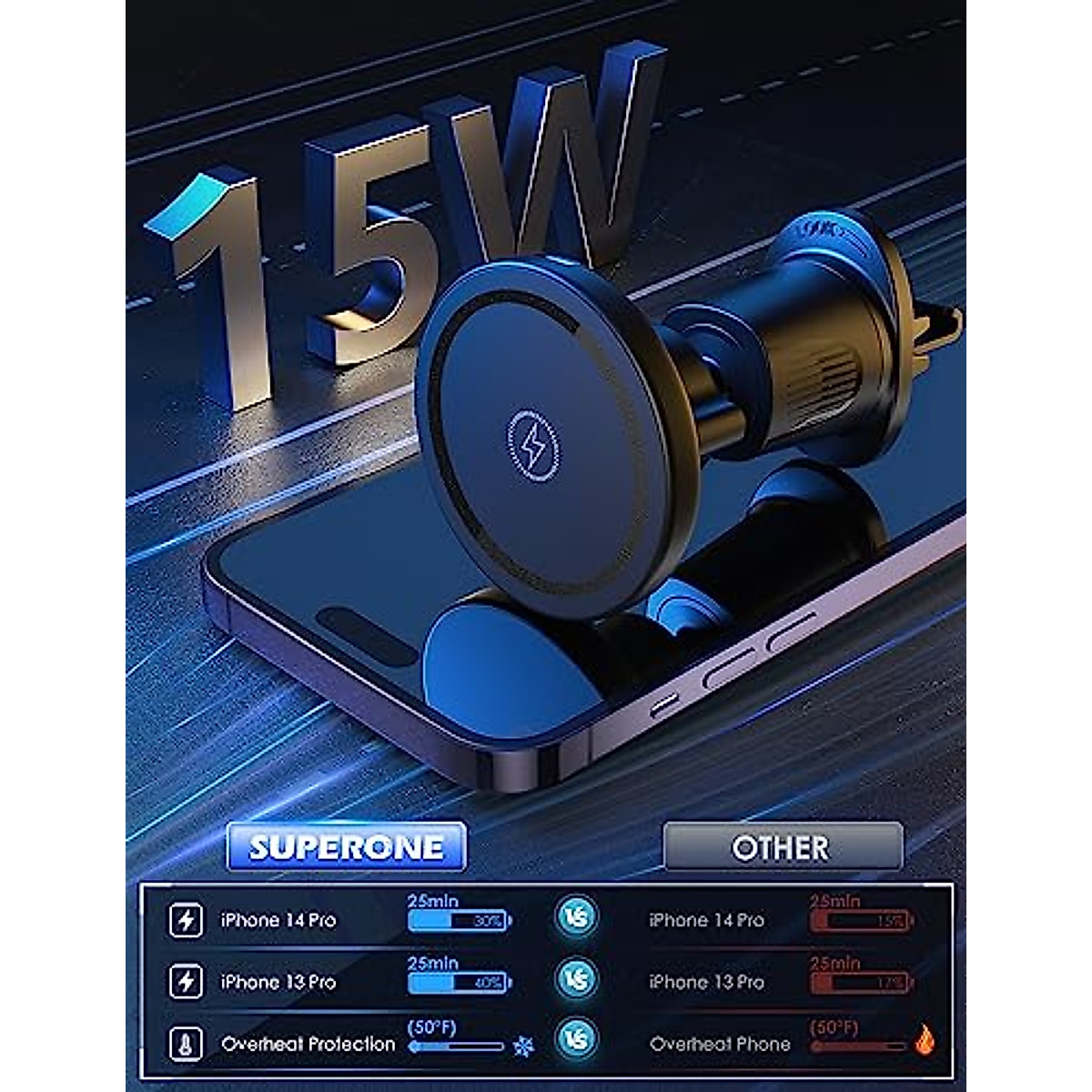 SUPERONE for MagSafe Car Mount Charger, MagSafe Wireless Car Charger 15W Fast Charging Magnetic Phone Holder [2024 Upgraded Strongest Magnet] Only for iPhone 15 14 13 12 Pro Max Plus Mini MagSafe Case