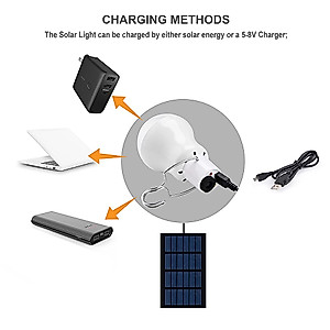 Solar Light Bulbs, Portable Outdoor 130LM Light-Operated Control Solar Tent Light with 800mAh Rechargeable Battery for Chicken Coop Camping Hiking Tent Shed Patio Garden Barn (2Pack)
