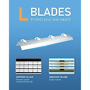 SUPRENT Razors for Men, 2x3 Matrix Tech Blade, Skin Sensitive Men's Shaving Razor Kit with 6-Blades, All Metal Body Design, Gift for Men