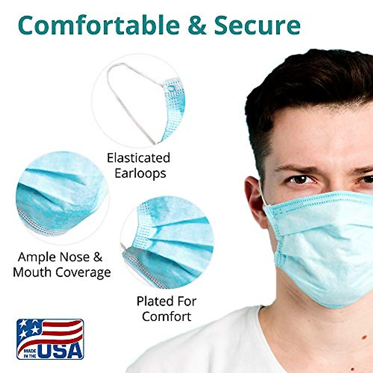 Dre 3 Ply Disposable Face Masks, 20 Count - Made in the USA - Medical Grade