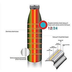 IVMET Aqua Stainless Steel Double Wall Vacuum Insulated Drinking Bottle Flask thermos Hydro Metal reusable Canteen for Sport Fitness Outdoor (Cool Grey, 25.3 Oz/750 ml)