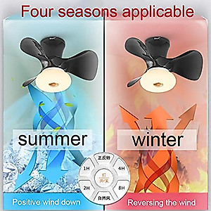 Ceiling Fan with Light and Remote Control,64W Modern LED Ceiling Light for Kids, 6 Speeds, 3 Colors Changing, Dimming Low Profile Fan Chandeliers for Girls Boy Bedroom, Children's Room,55CM,Black